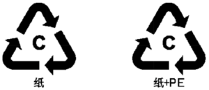 China revises recommended national standard for recycling logos on ...